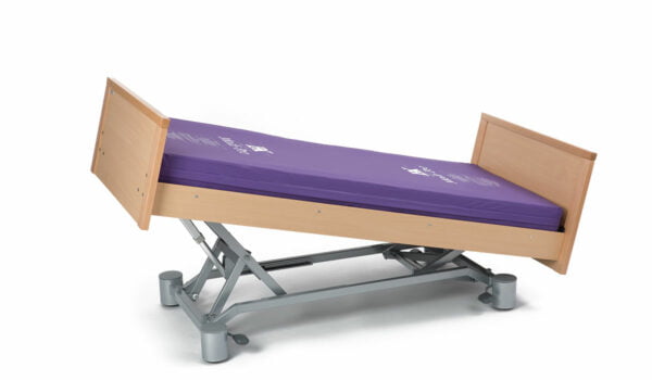 What are the Trendelenburg and Anti-Trendelenburg Positions?